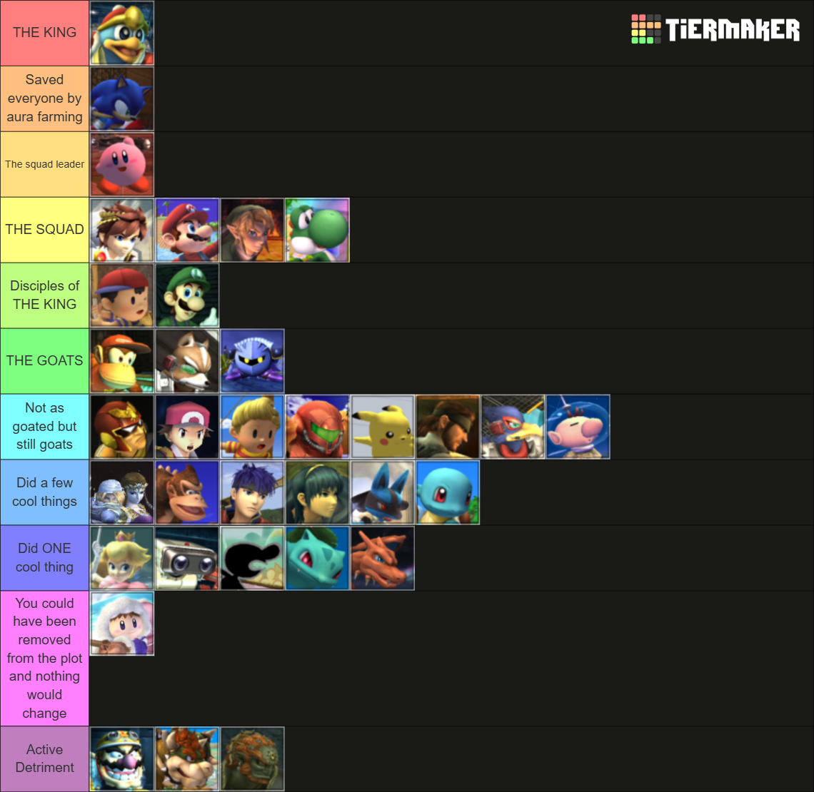 Super Smash Bros. Brawl (Includes EVERY CHARACTER) Tier List (Community ...