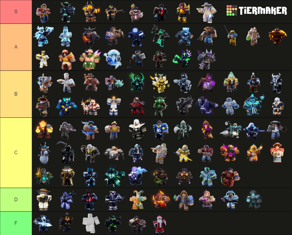 Roblox Bedwars Kits Tierlist (October 10, 2024, Season 11) Tier List ...