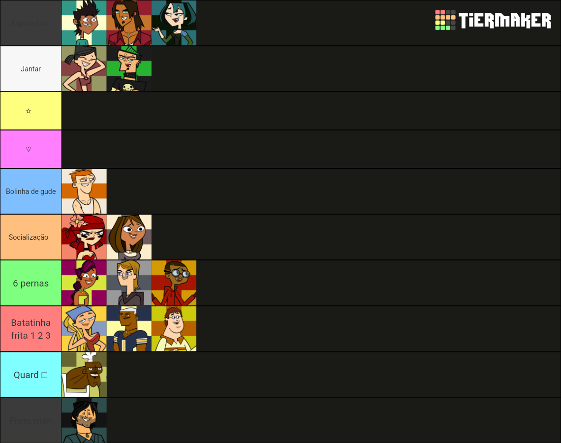 Total Drama Characters (+Fanmade and Reboot) Tier List (Community ...