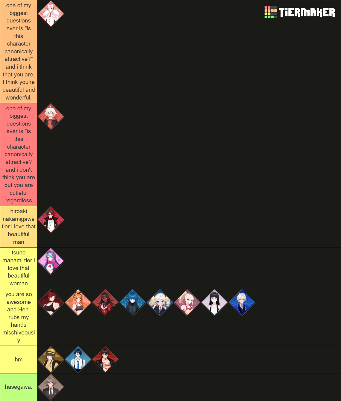 tetro danganronpa PINK Tier List (Community Rankings) - TierMaker