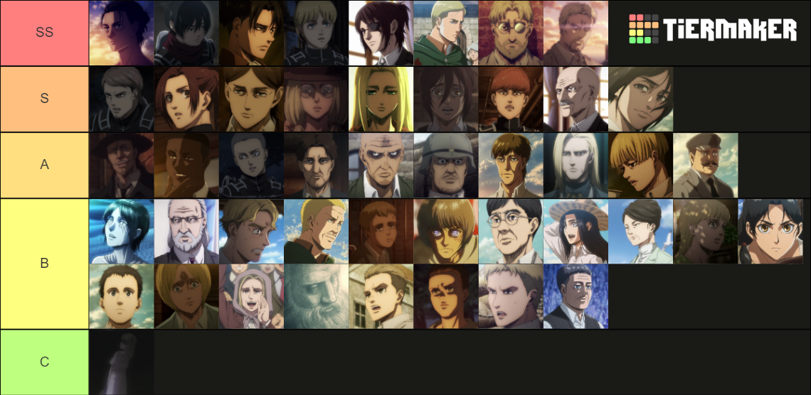 AOT Characters (Anime) Tier List (Community Rankings) - TierMaker