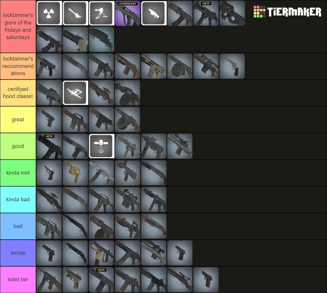Gunfight Arena Guns (NO DLC OR LIMITED) Tier List (Community Rankings ...