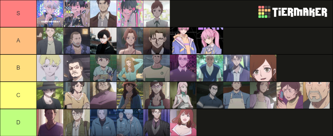 Link Click Characters Tier List (Community Rankings) - TierMaker