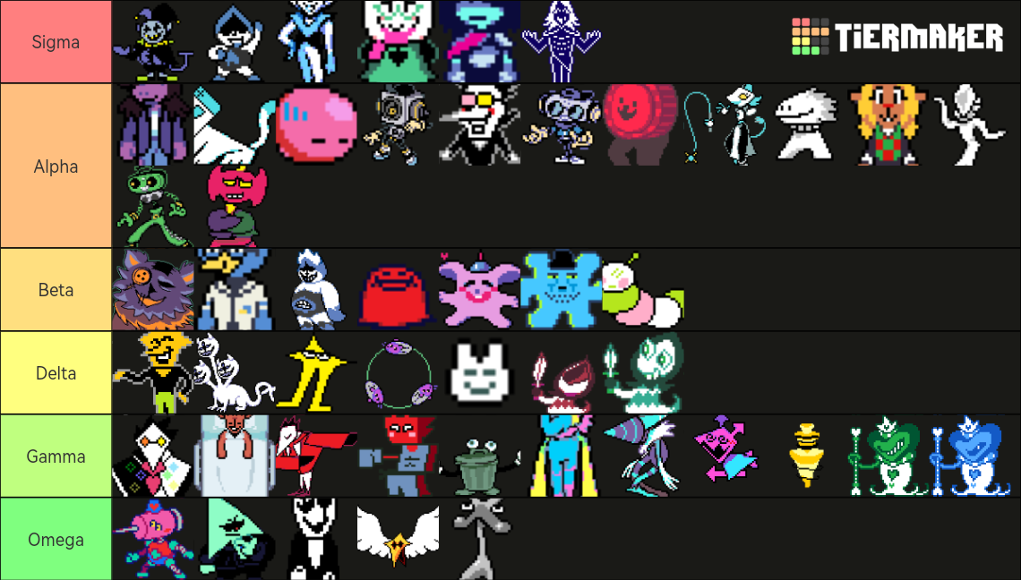 Deltarune Characters Tier List (Community Rankings) - TierMaker