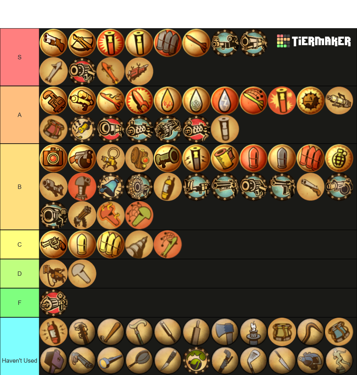 Bioshock Weapons and Alternate Ammo Tier List (Community Rankings ...