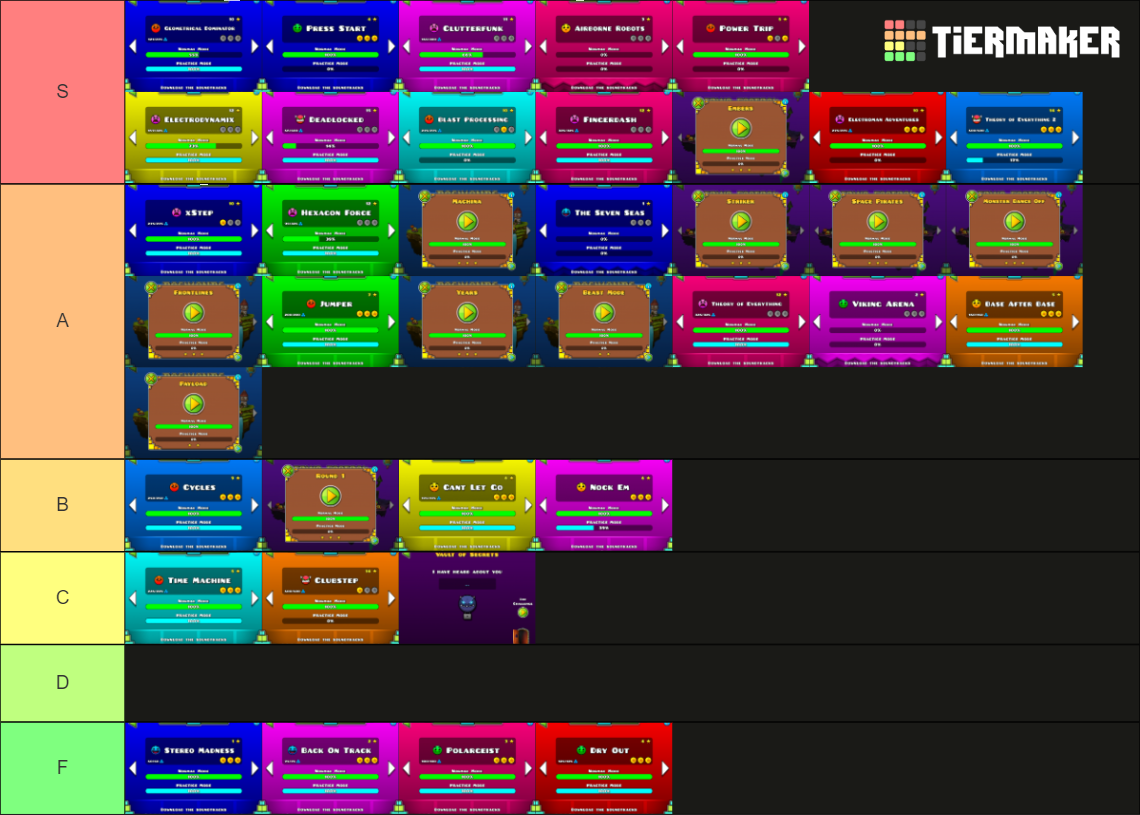 All Geometry Dash Game Levels Tier List (Community Rankings) - TierMaker