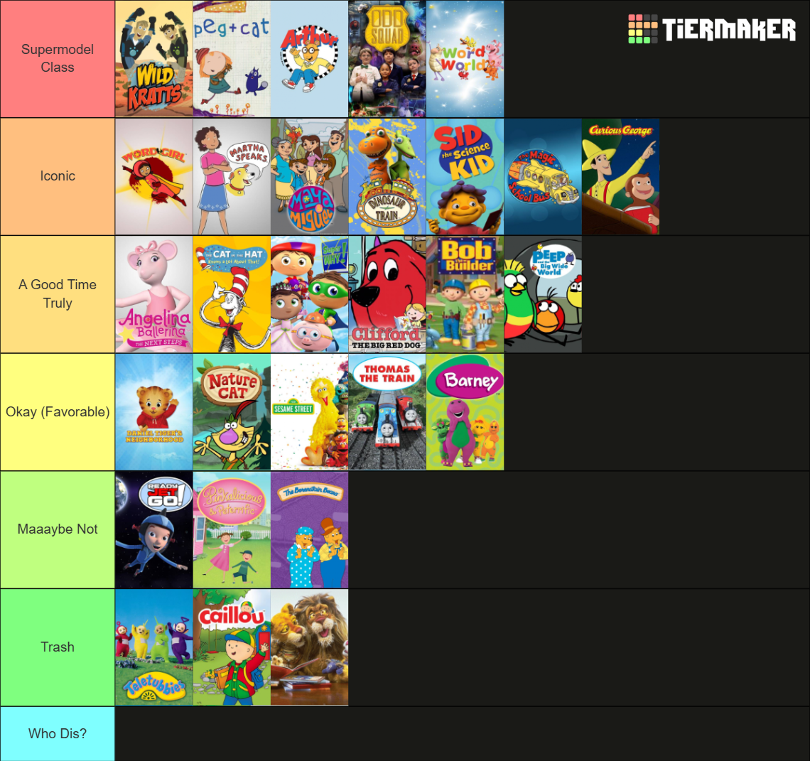 PBS Kids shows Tier List (Community Rankings) - TierMaker
