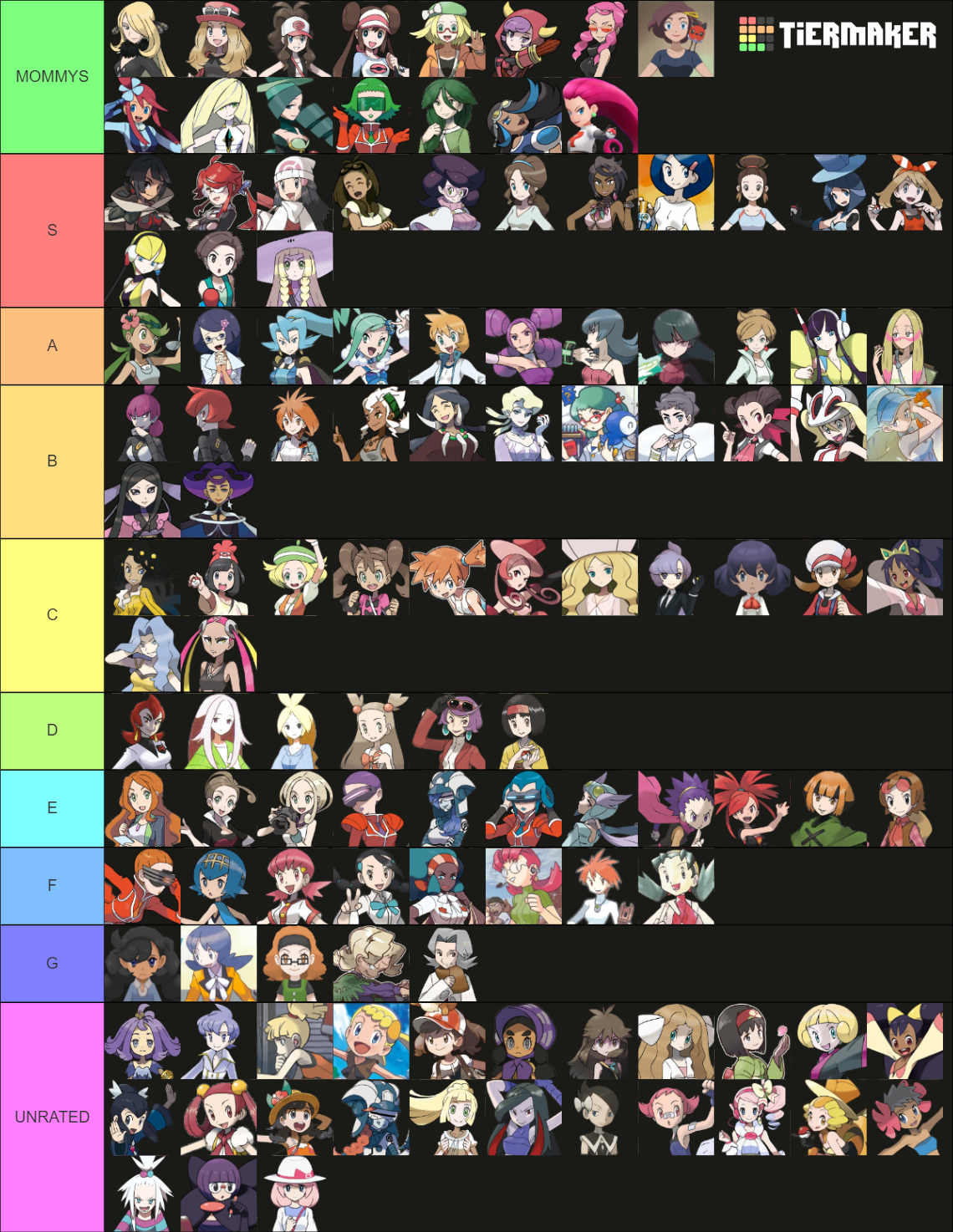 Pokemon Female Characters Tier List (Community Rankings) - TierMaker