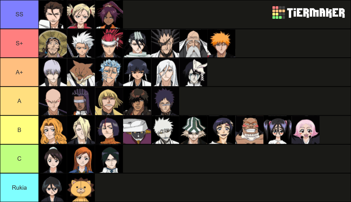 Bleach Blade Battlers 2nd Characters Tier List (Community Rankings ...