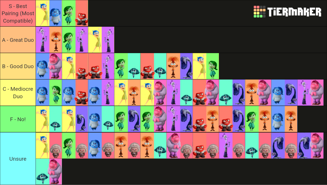 Inside Out 1 & 2 Ships Tier List (Community Rankings) - TierMaker