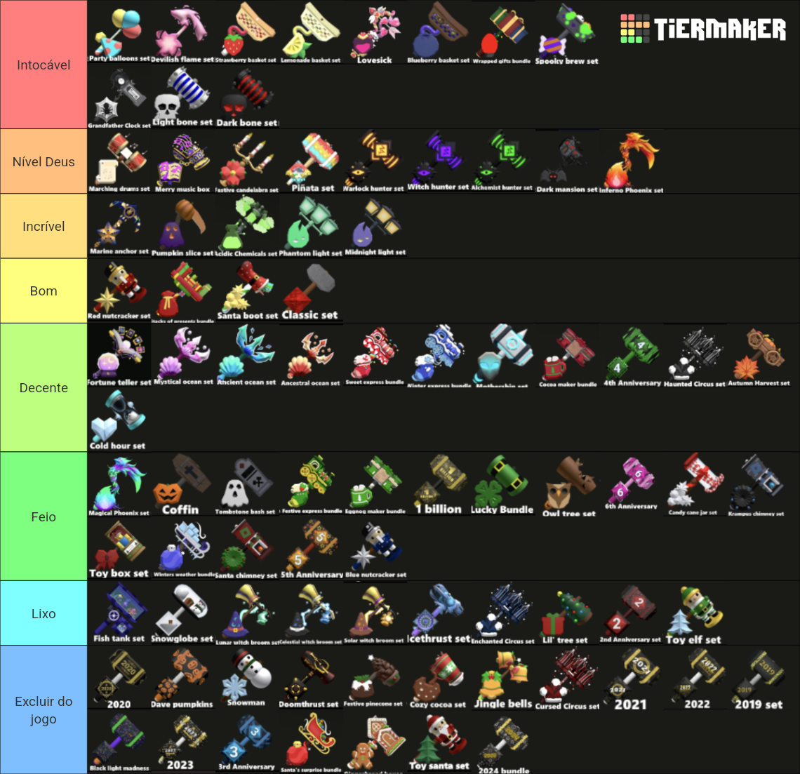 Flee The Facility Legendary sets Tier List (Community Rankings) - TierMaker