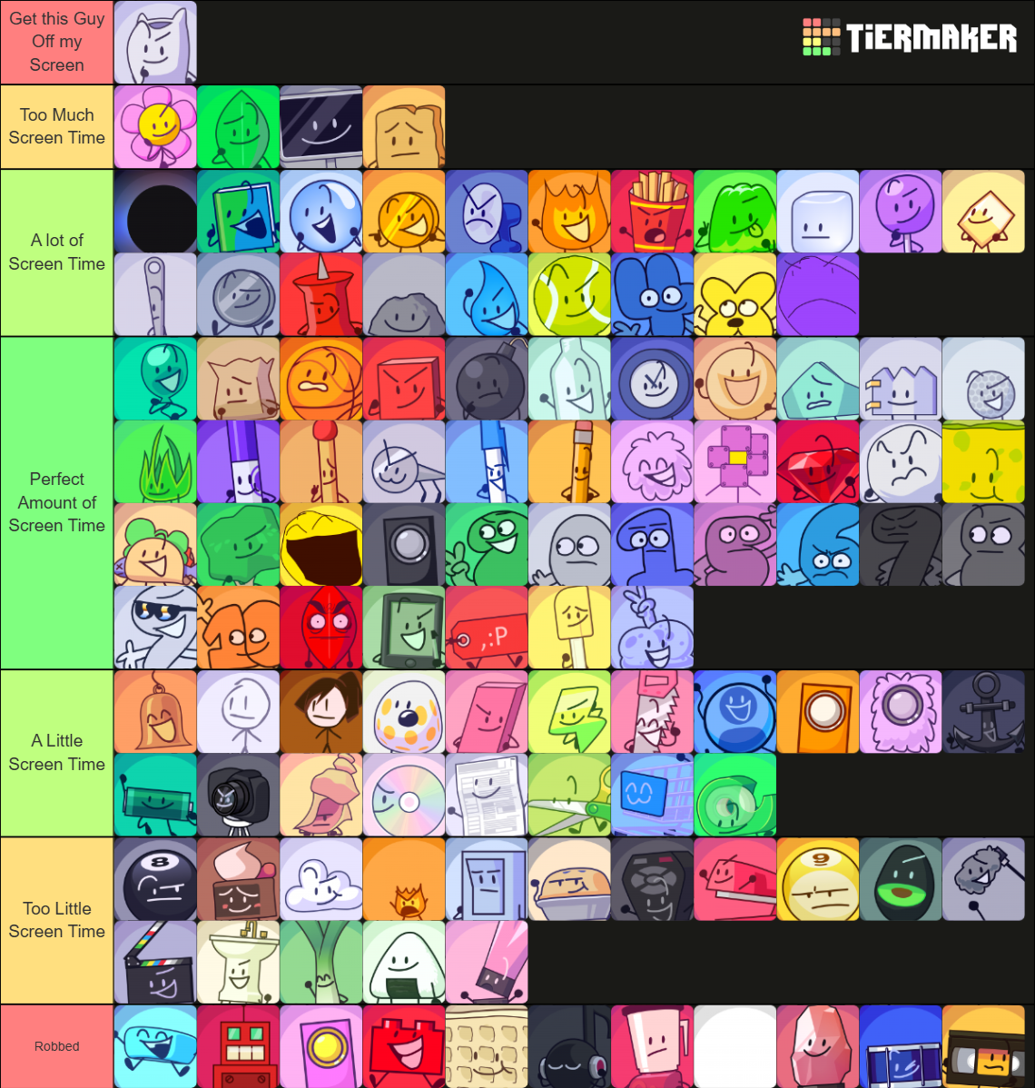 BestHyphen's BFB/TPOT Icons Tier List (Community Rankings) - TierMaker