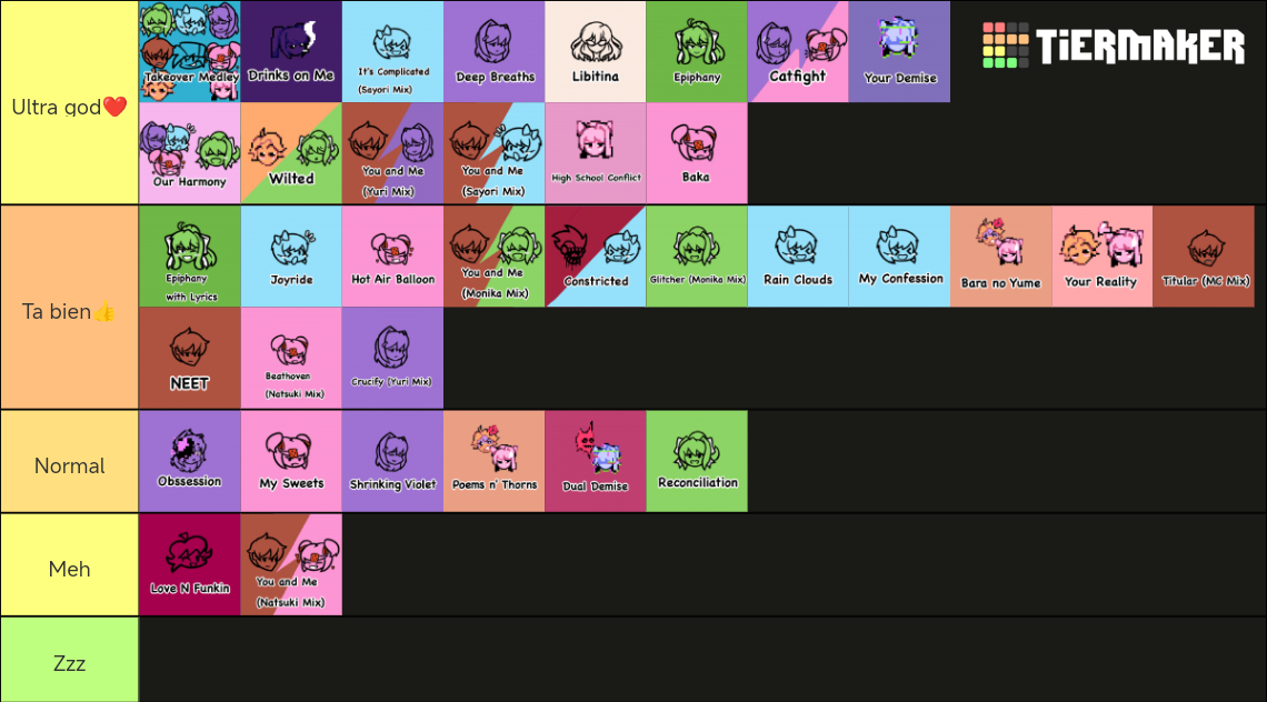 FNF Doki Doki Takeover Plus (DDTO+) All Songs!! Tier List (Community ...