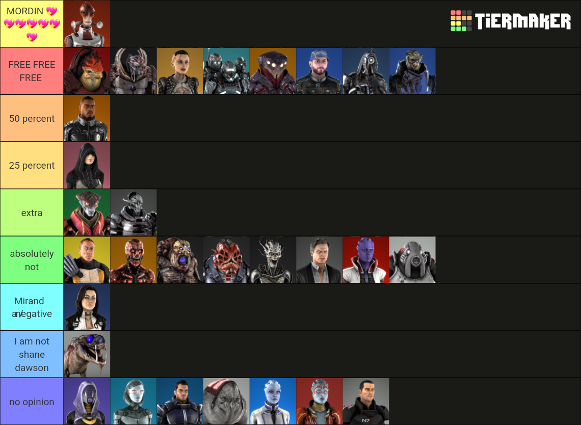 Mass Effect Character Tier List (Community Rankings) - TierMaker
