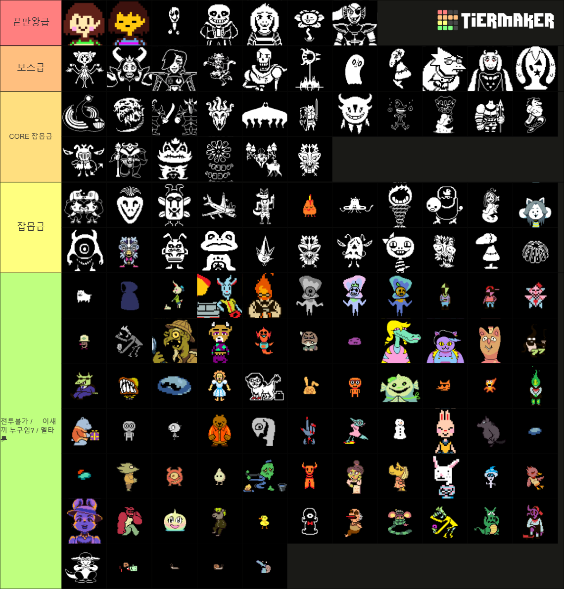 all undertale characters & enemies! Tier List (Community Rankings ...