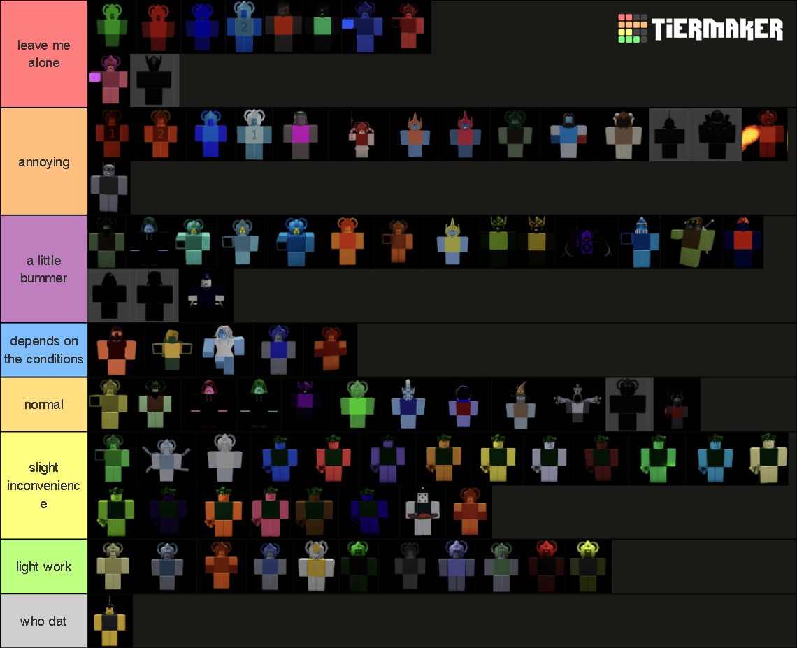 Randomly Generated Droids Droid Tier List (Community Rankings) - TierMaker