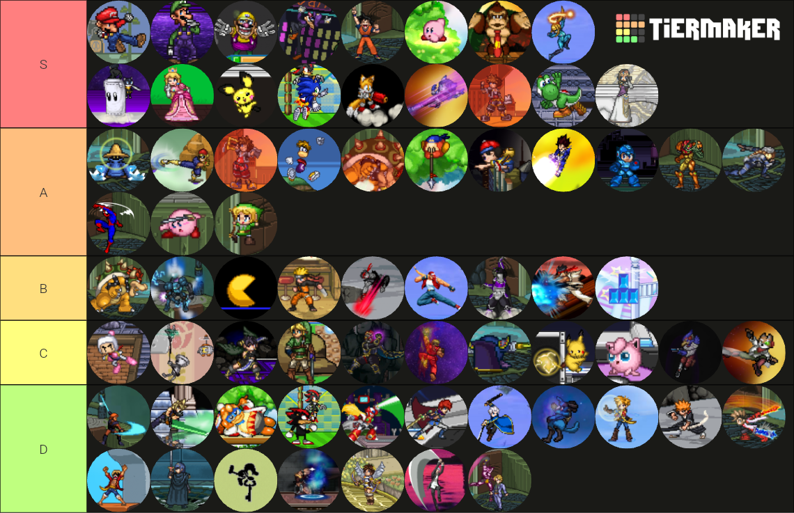 SSF2 PROJECT PS TIER LIST Tier List (Community Rankings) - TierMaker