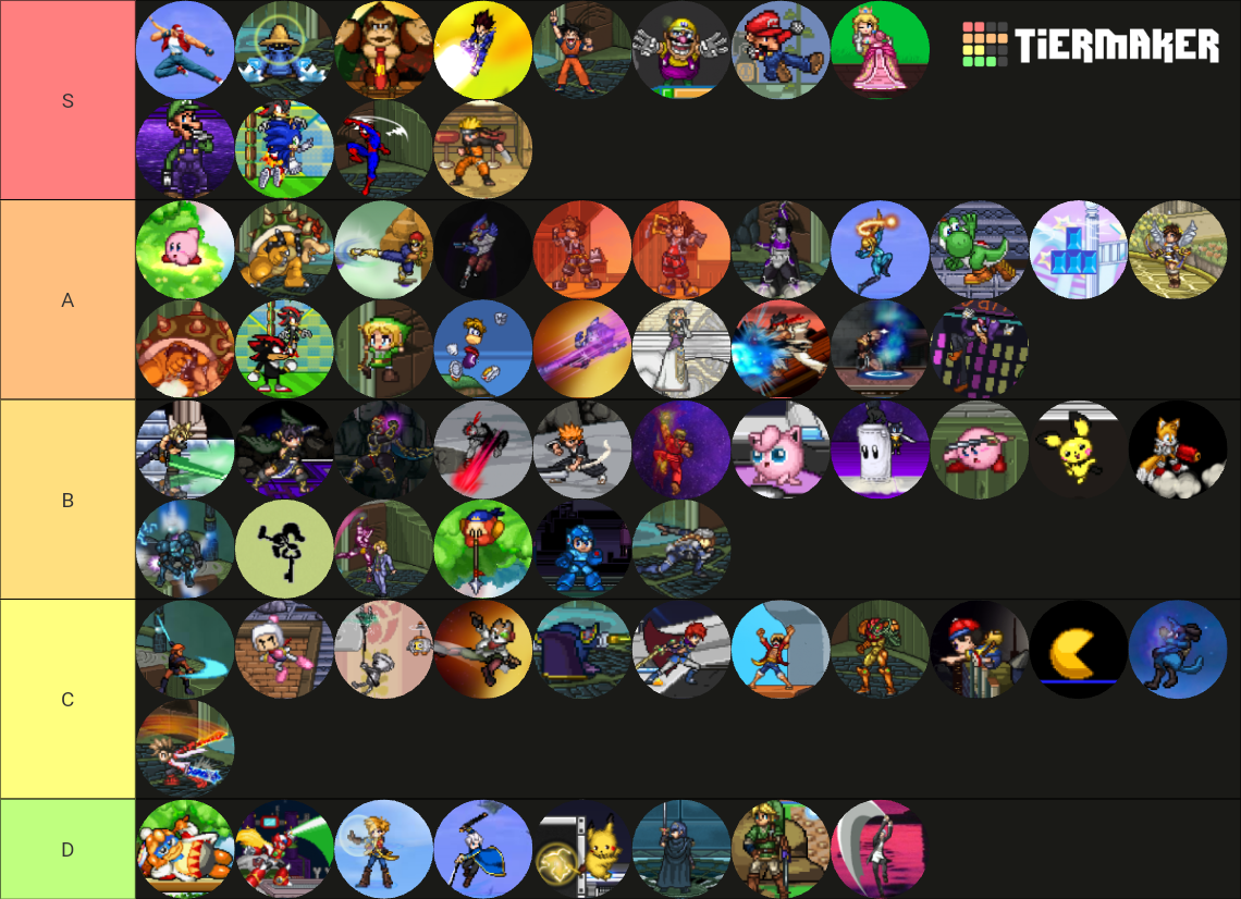SSF2 PROJECT PS TIER LIST Tier List (Community Rankings) - TierMaker