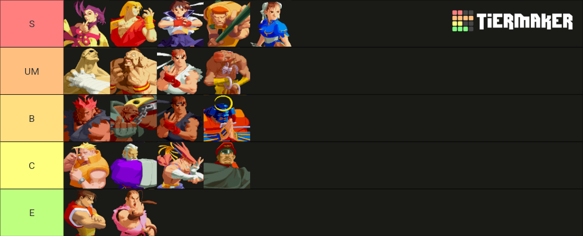 Street Fighter Alpha 2 Tier List (Community Rankings) - TierMaker