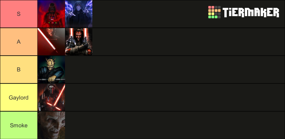 Ranking the Sith Tier List (Community Rankings) - TierMaker