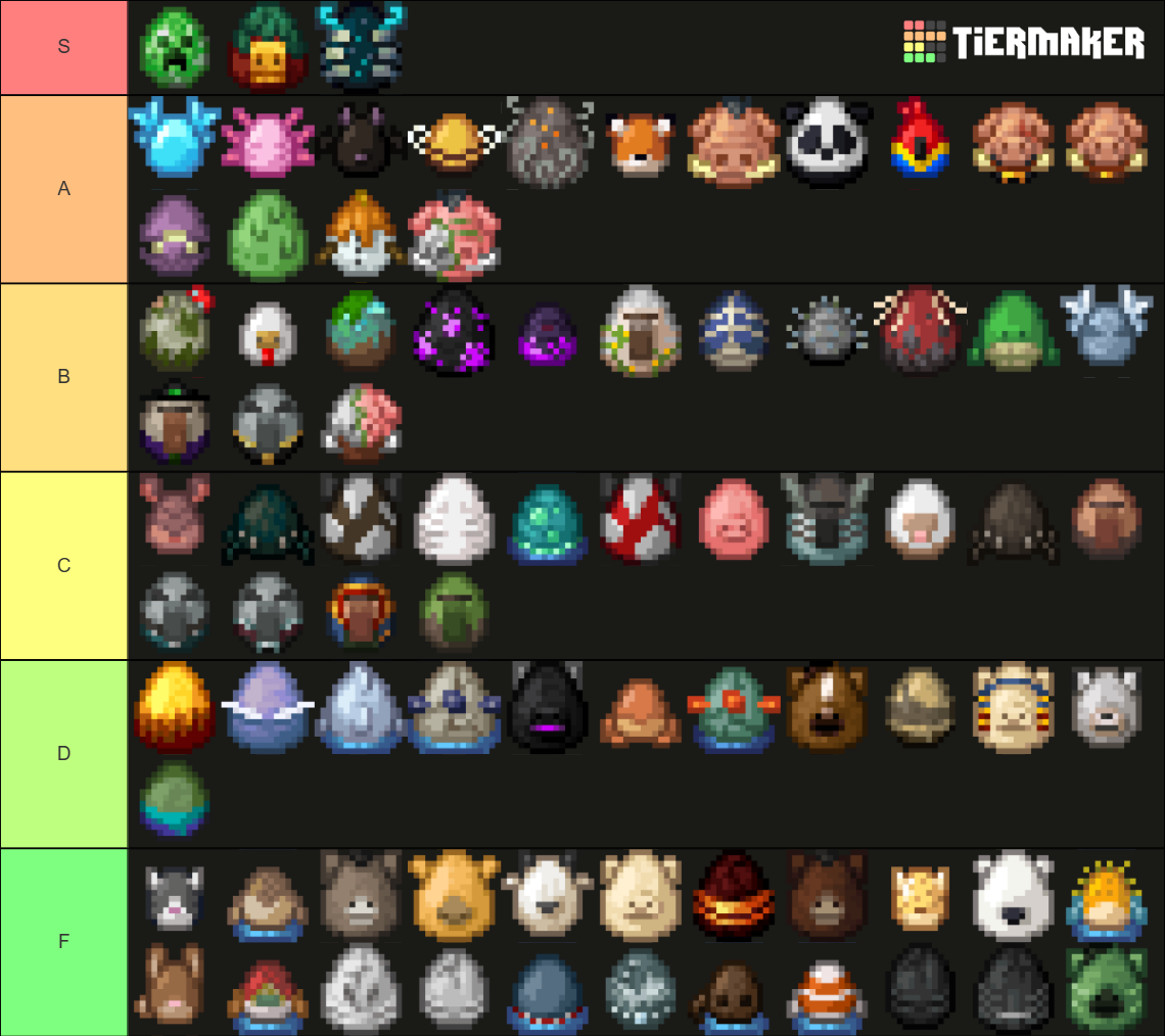 Minecraft Spawn Egg Textures Tierlist Tier List (Community Rankings ...