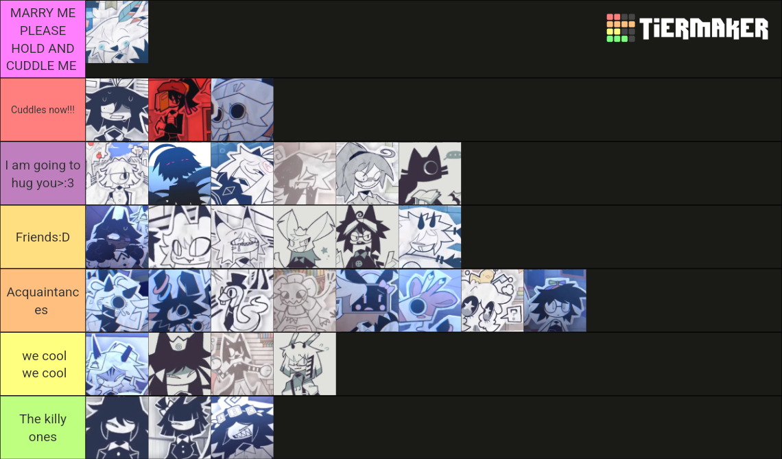 Ranking every fpe character Tier List (Community Rankings) - TierMaker