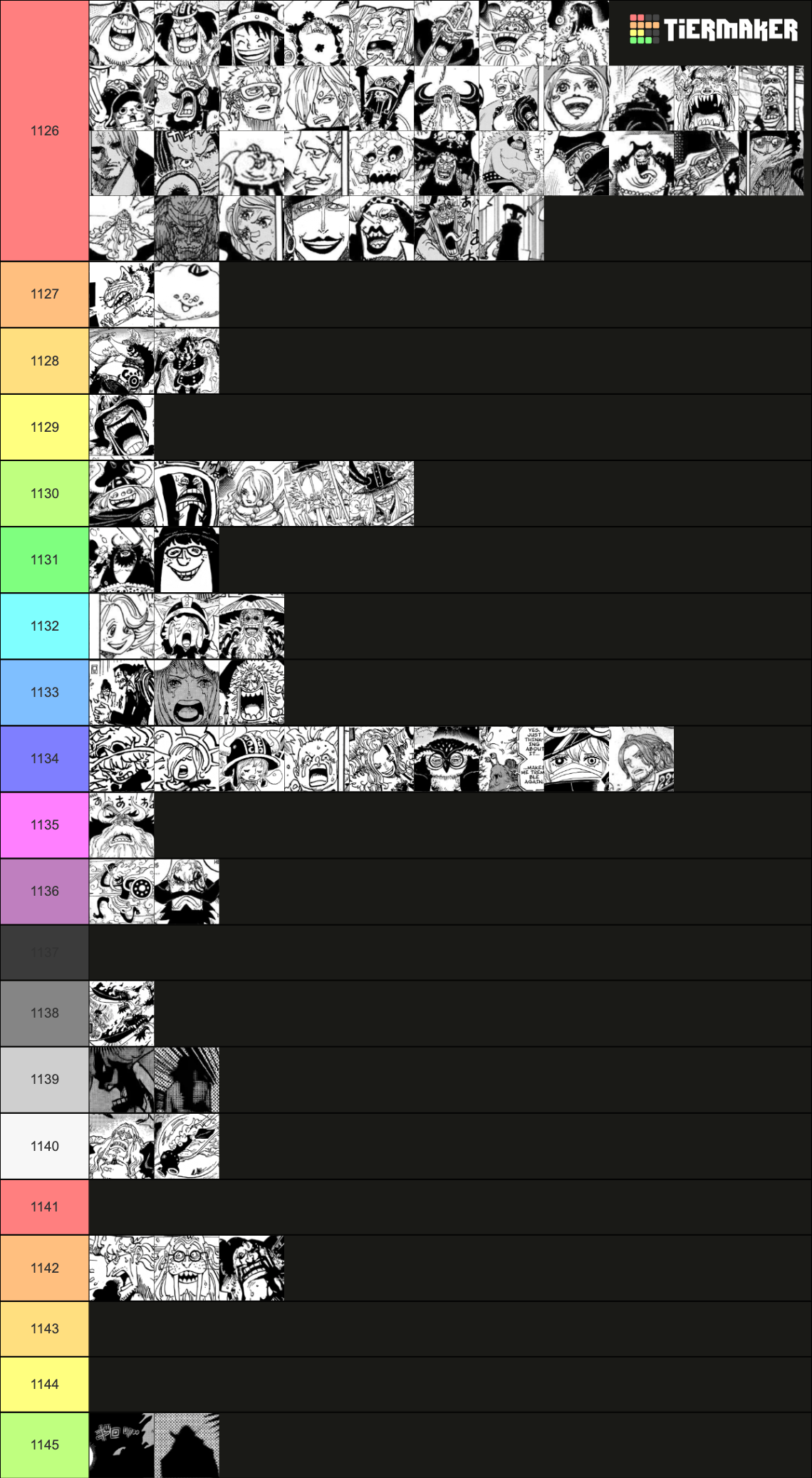 One Piece: All Elbaph Characters Tier List (Community Rankings) - TierMaker