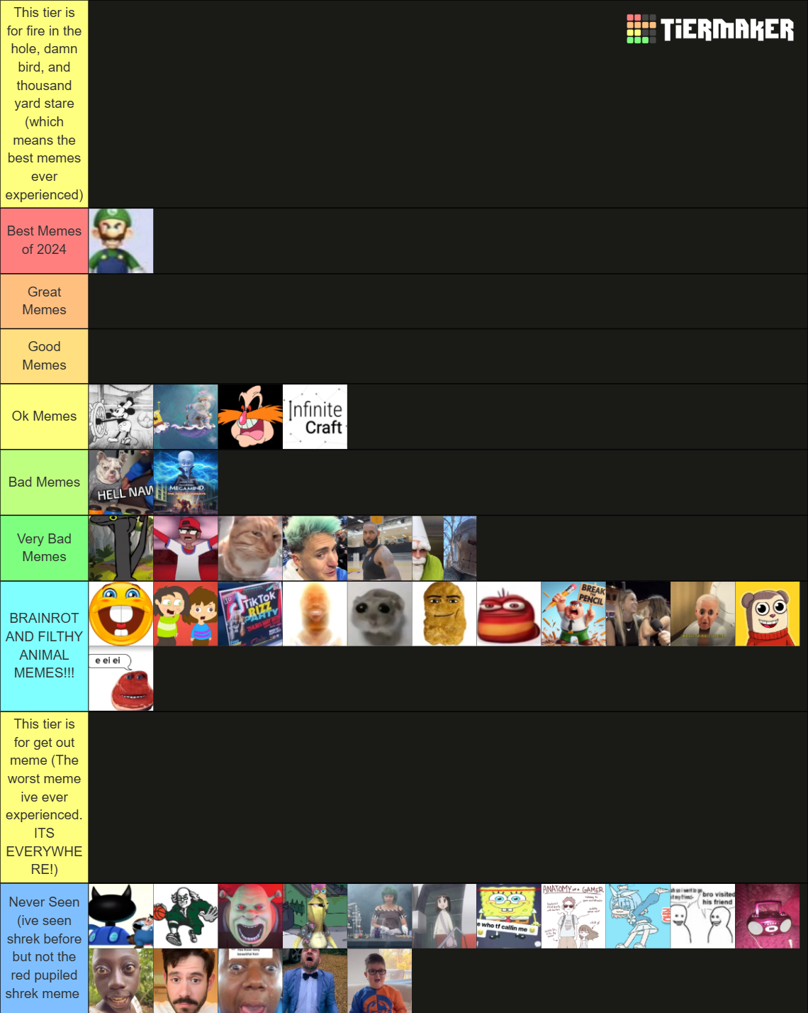 2024 Memes Tier List (Community Rankings) - TierMaker