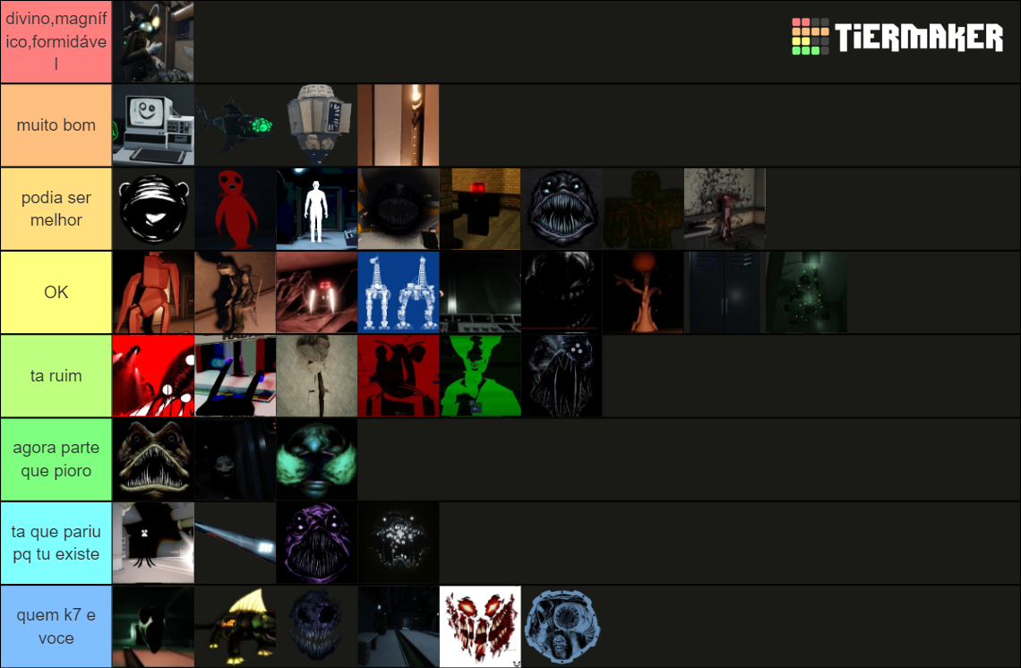 personagens de roblox pressure Tier List (Community Rankings) - TierMaker