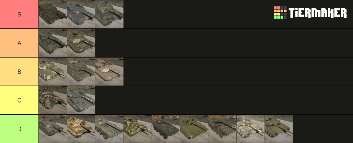 WT Top Tier Premium Tanks Tier List (Community Rankings) - TierMaker