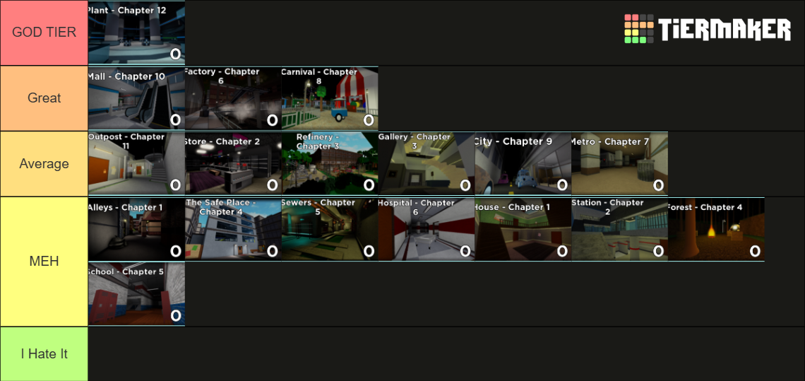 All Piggy Maps Tier List (Community Rankings) - TierMaker