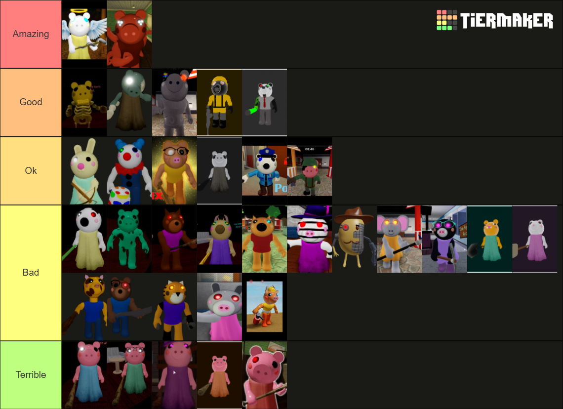 Roblox Piggy All Skins Tier List (Community Rankings) - TierMaker