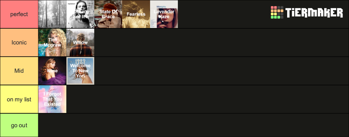 Rank Taylor Swift's Track 1s Tier List (Community Rankings) - TierMaker