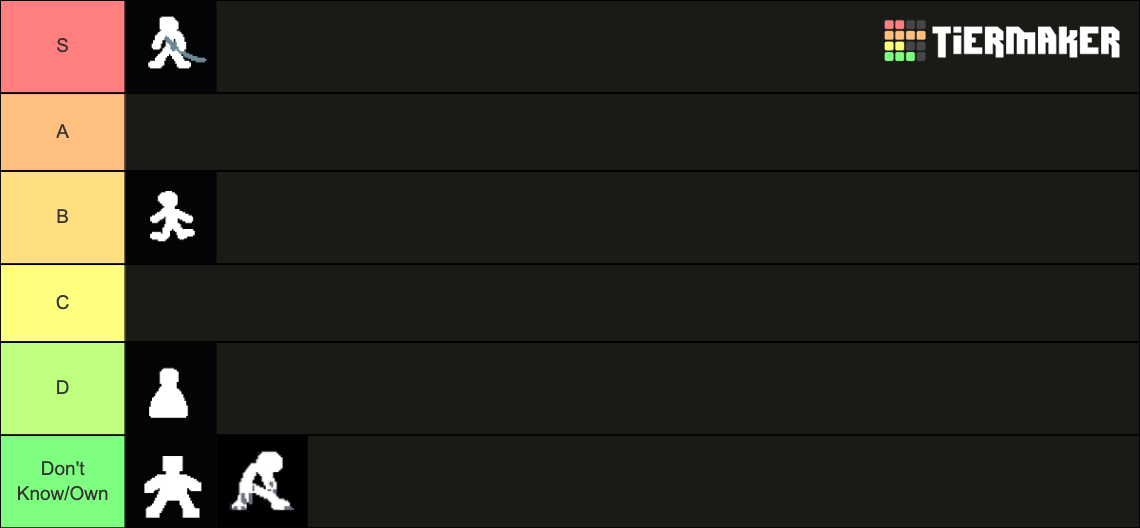 Yomi Hustle Characters (Mods Included) Tier List (Community Rankings ...