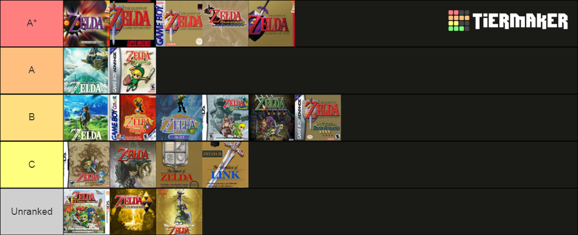 The Legend of Zelda Games (2023) Tier List (Community Rankings) - TierMaker