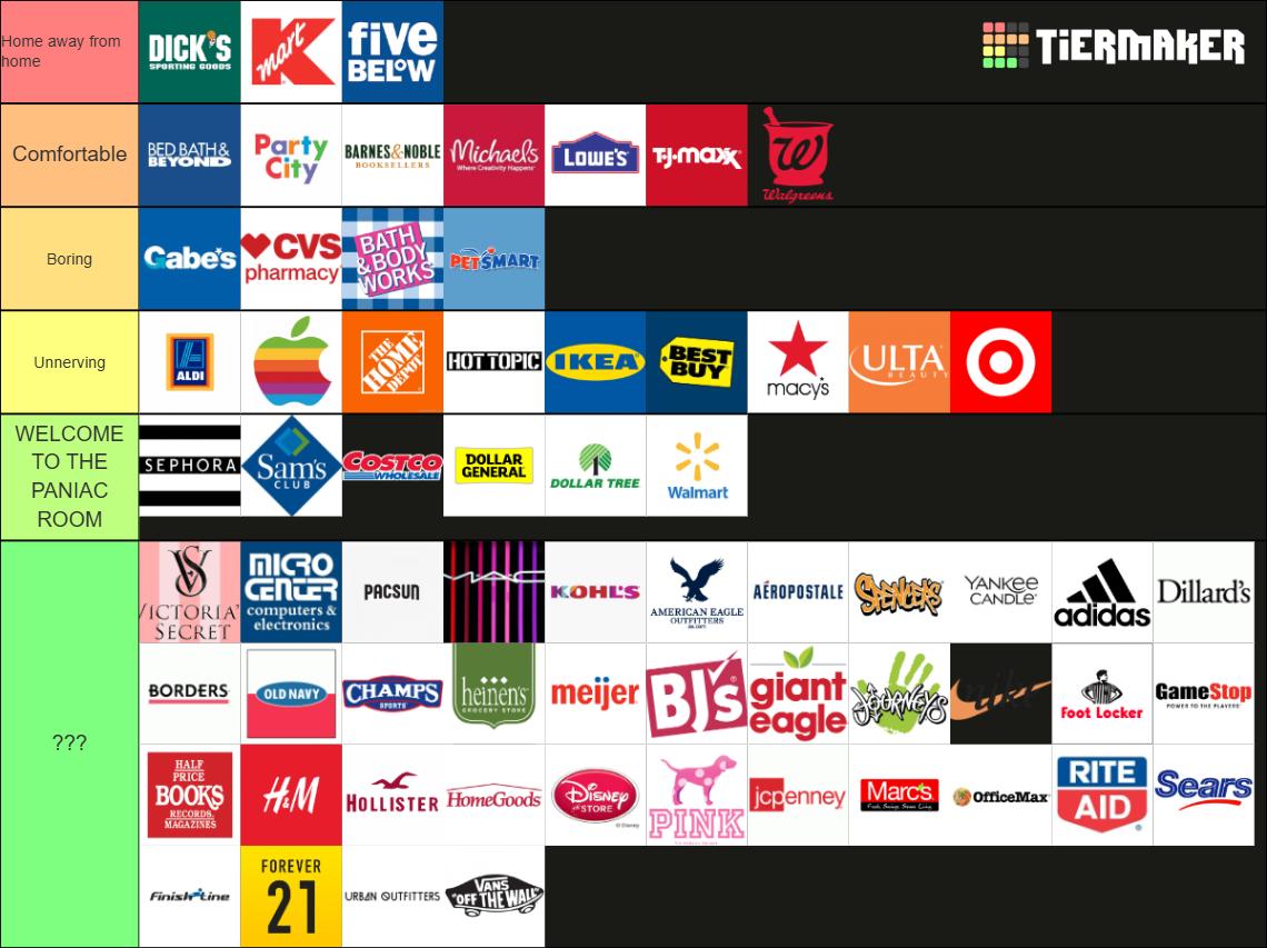 Popular Retail Stores In America Tier List (Community Rankings) - TierMaker