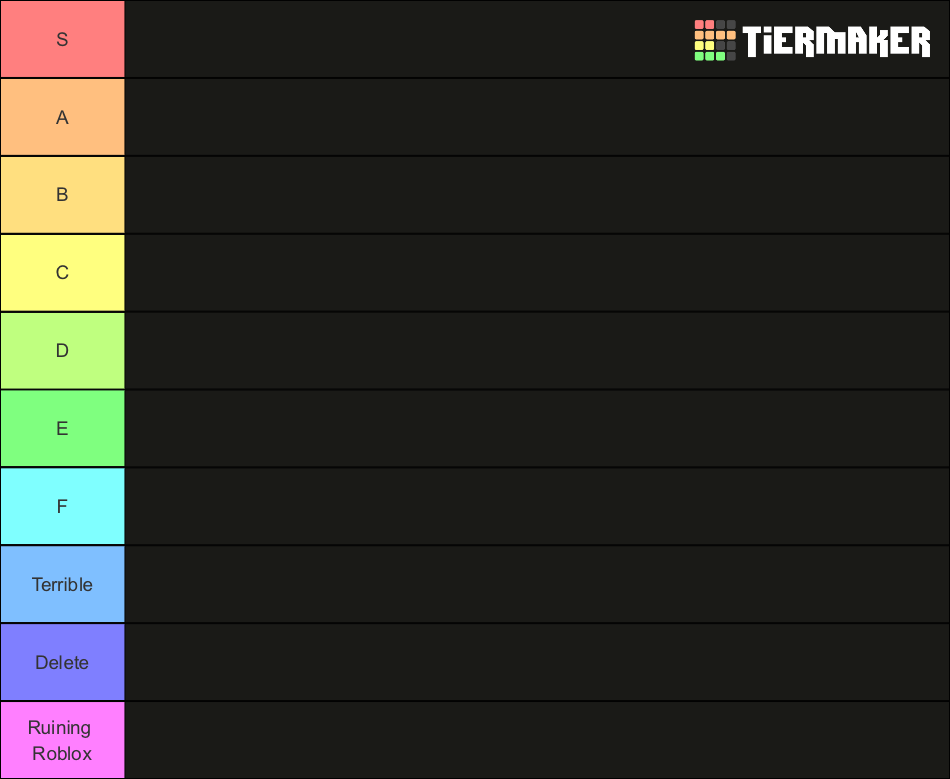 Roblox Games Tier List (Community Rankings) - TierMaker