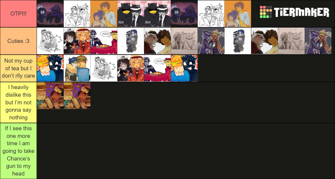 Forsaken ships ranking Tier List (Community Rankings) - TierMaker