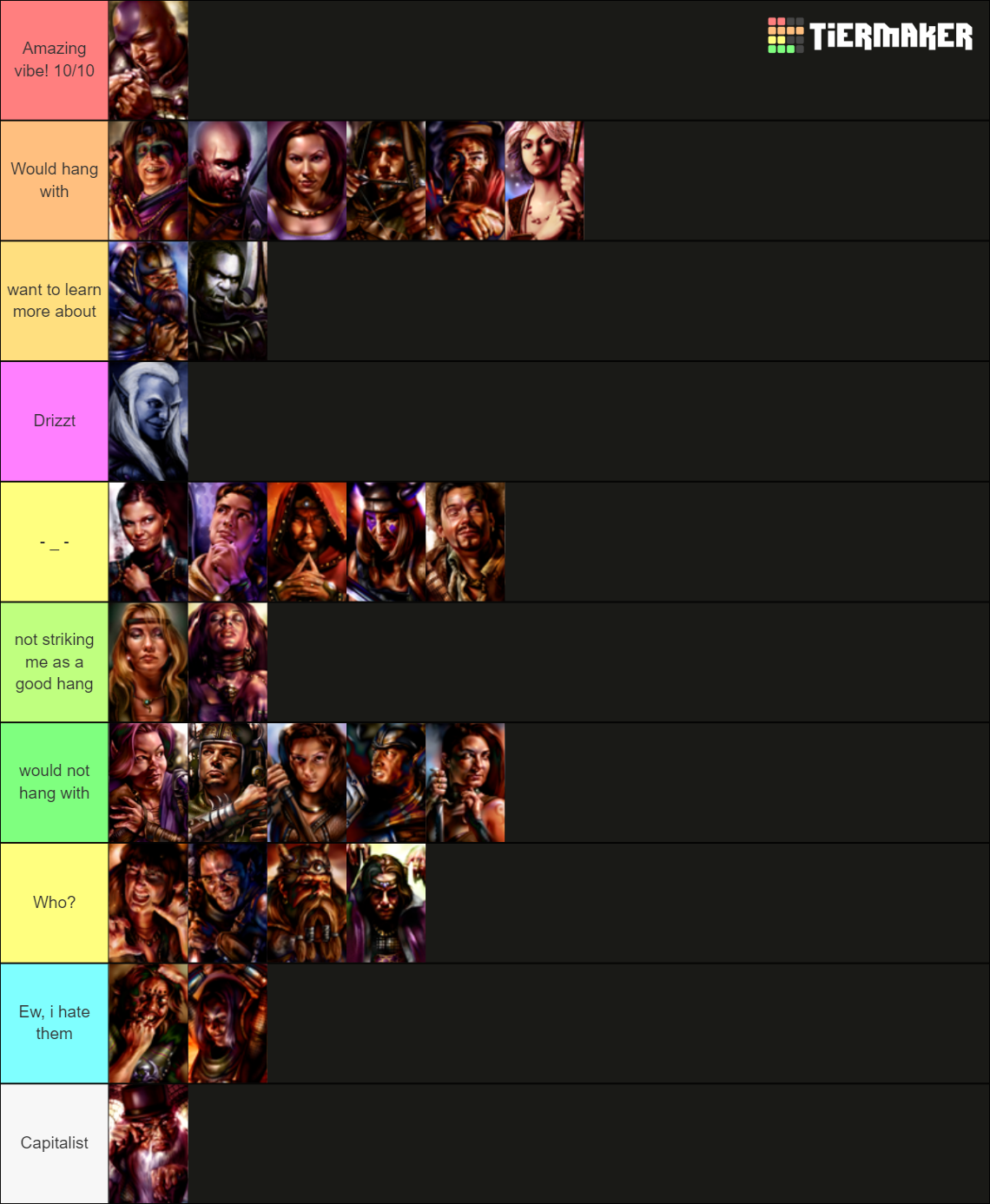 Baldur's Gate Companions Tier List (Community Rankings) - TierMaker