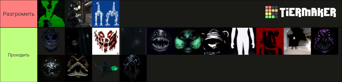 Roblox Pressure Entities Tier List (Community Rankings) - TierMaker