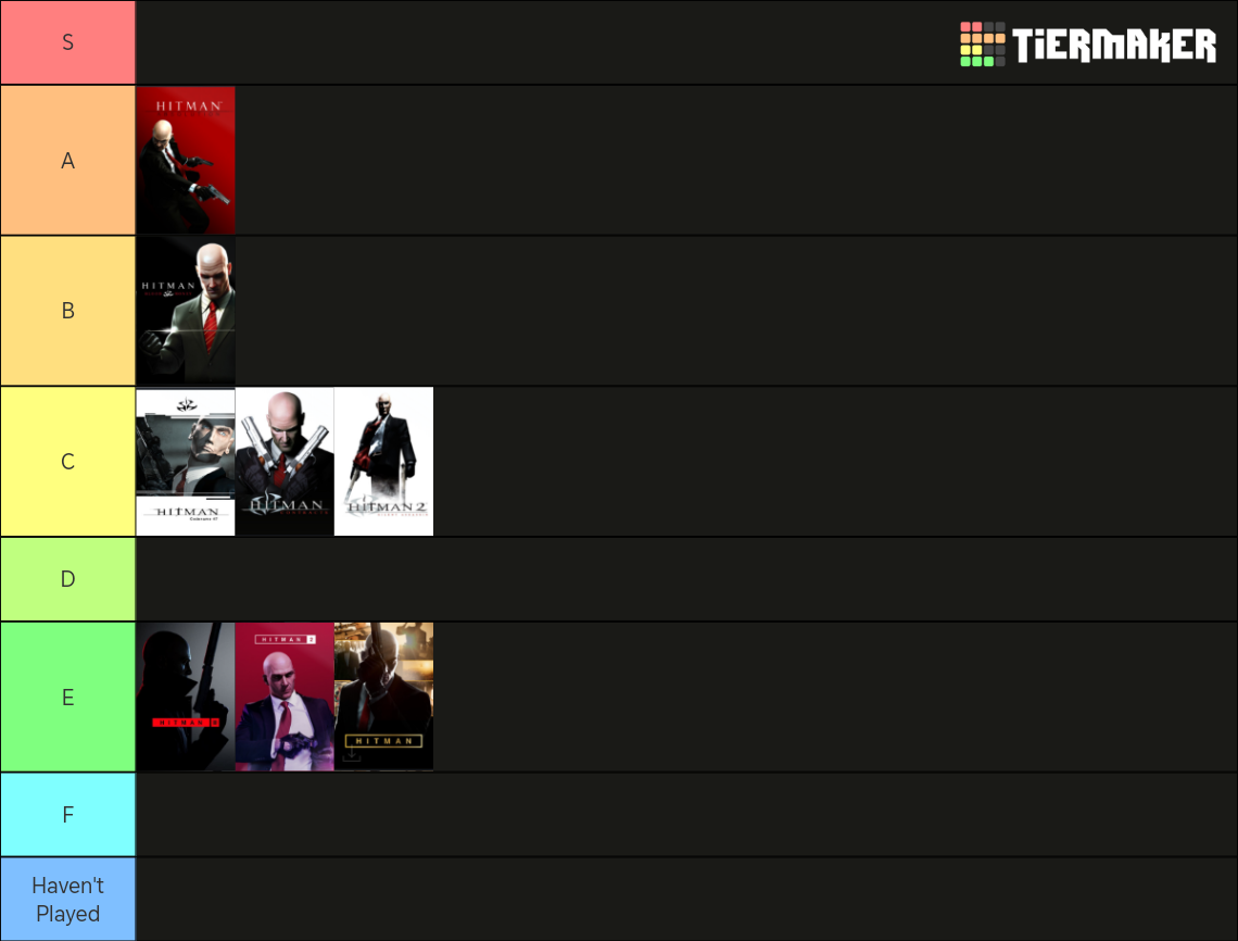 Hitman Game Tier List (Community Rankings) - TierMaker