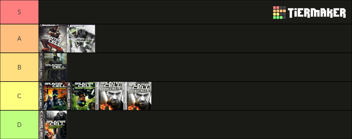 Splinter Cell Tier List (Community Rankings) - TierMaker