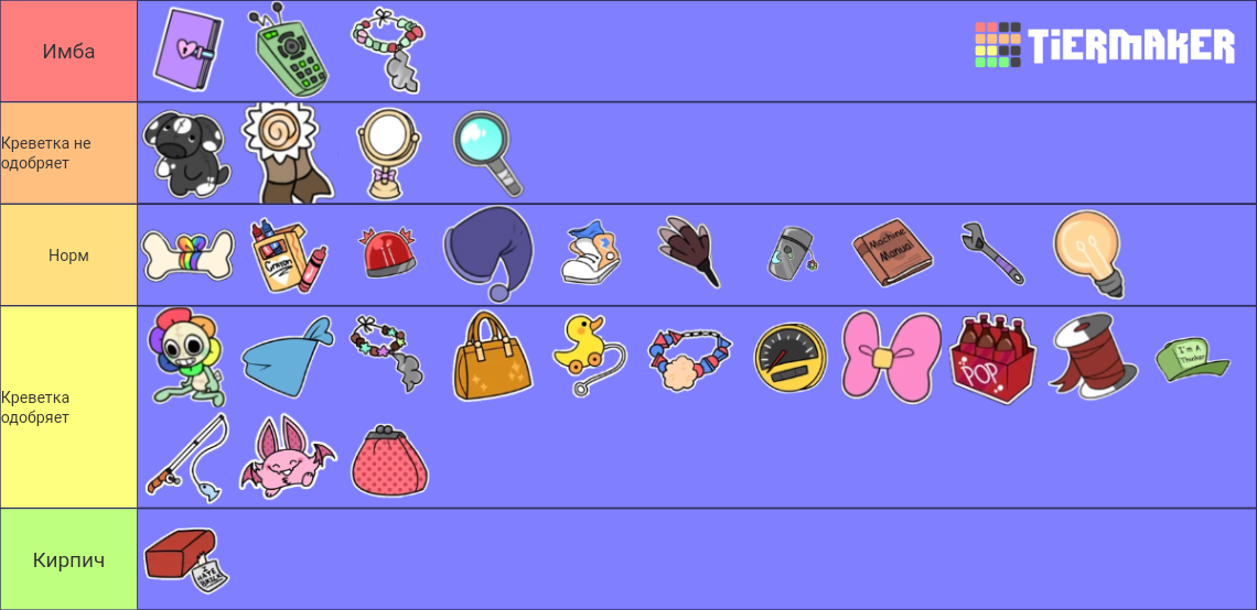 Dandy's World: Trinkets Tier List (Community Rankings) - TierMaker