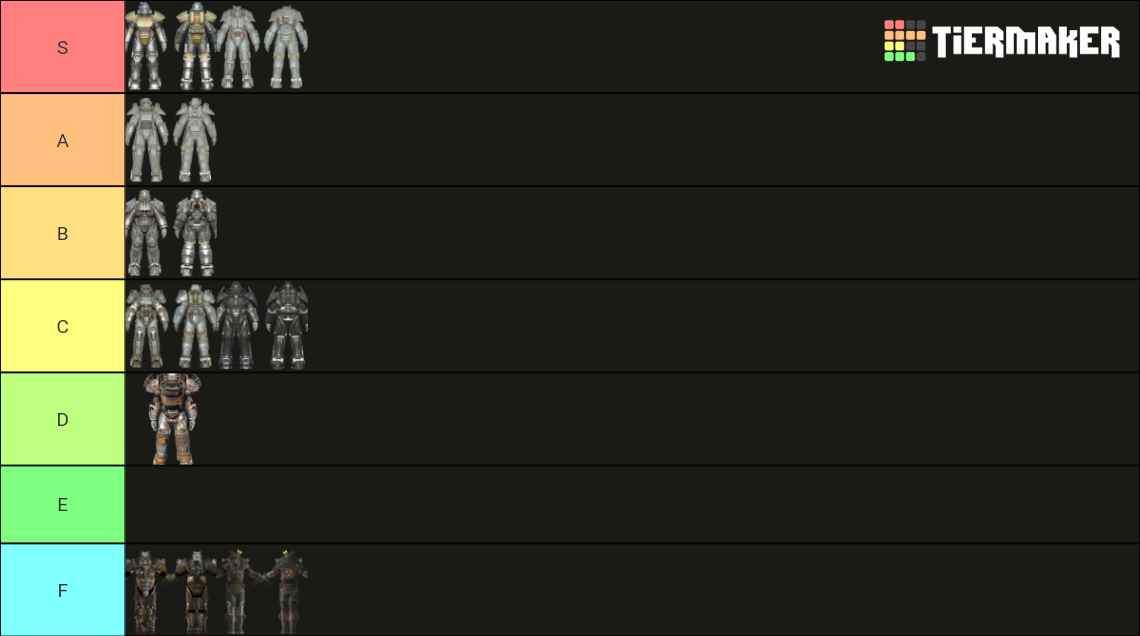 Fallout Power armour Tier List (Community Rankings) - TierMaker