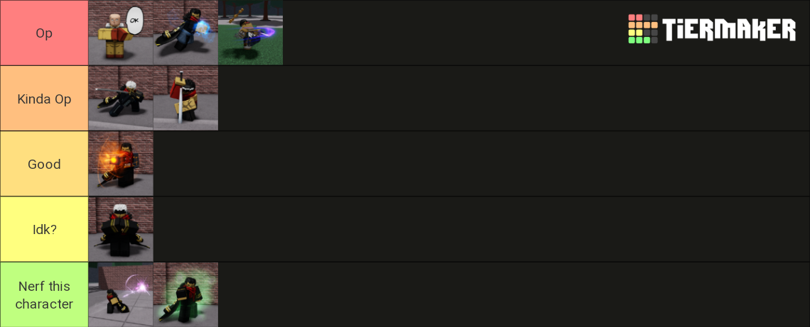 TSB Characters Tierlist / Newest Update Tier List (Community Rankings ...