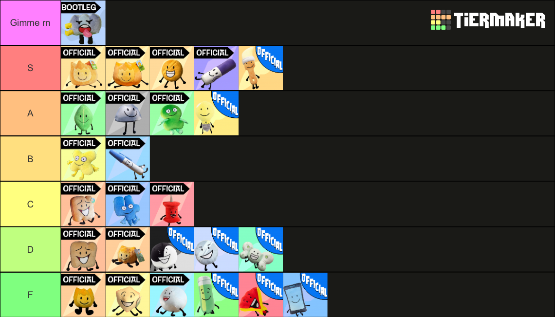 Bfdi And Inanimate Insanity Plush Tier List With Fakes Tier List Community Rankings