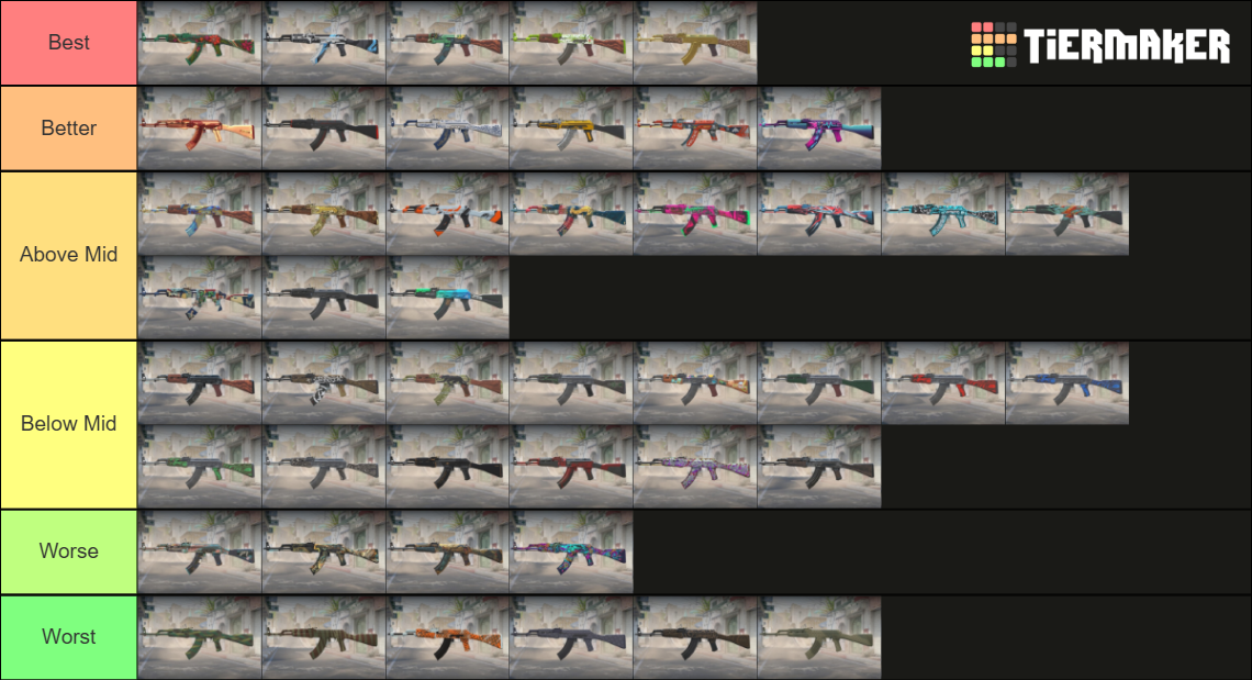 Counter-Strike 2 (CS2): All AK-47 Skins (Feb 2024) Tier List (Community ...
