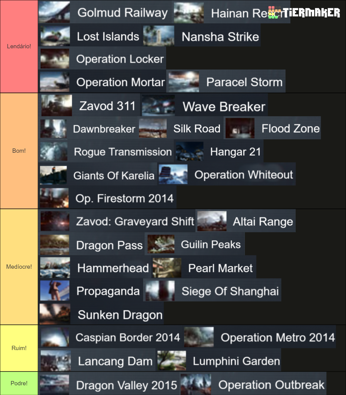 Os melhores mapas do Battlefield 4 Tier List (Community Rankings ...
