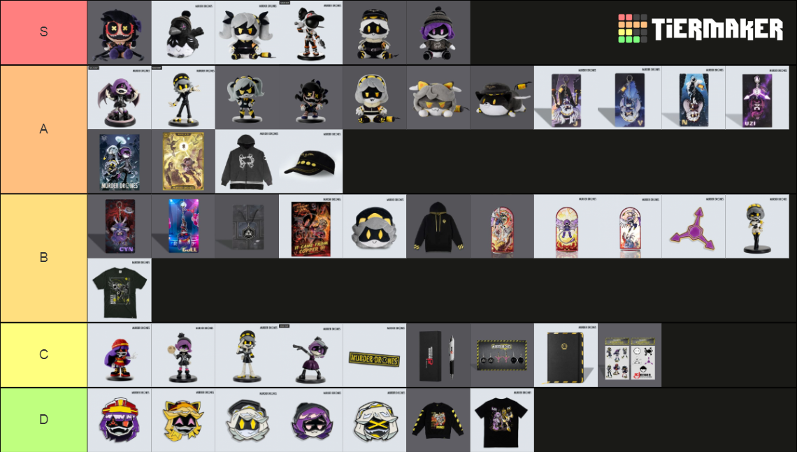 Murder Drones Merch [2021-2024] Tier List (Community Rankings) - TierMaker