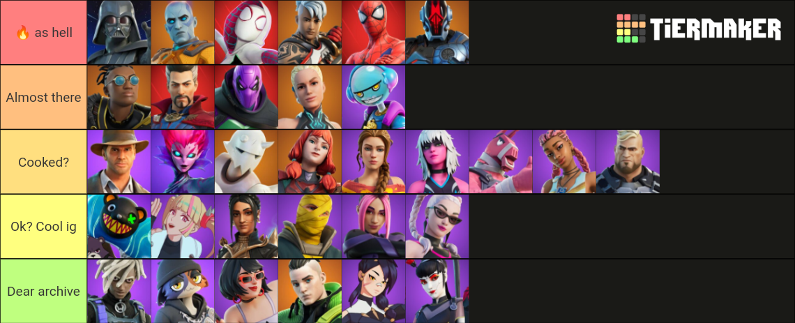 Fortnite chapter 3: battle pass skins Tier List (Community Rankings) - TierMaker